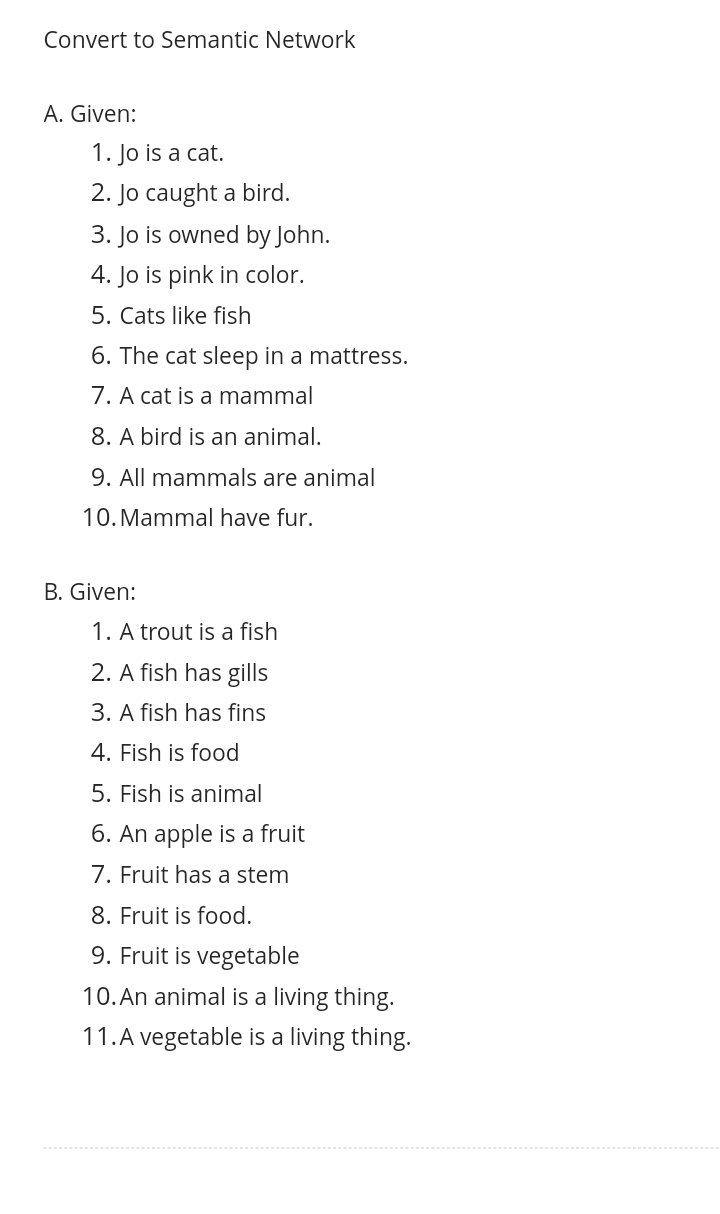 Pls help meConvert to Semantic Network, show you made | Chegg.com