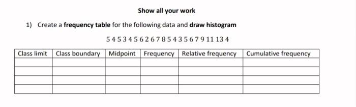 Solved 1) Create a frequency table for the following data | Chegg.com