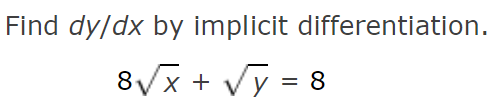 Solved Find dydx ﻿by implicit differentiation.8x2+y2=8 | Chegg.com