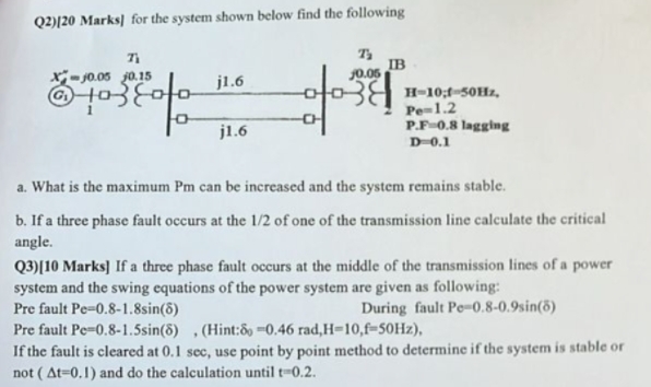 Solved Q2)[20 ﻿Marks] ﻿for the system shown below find the | Chegg.com