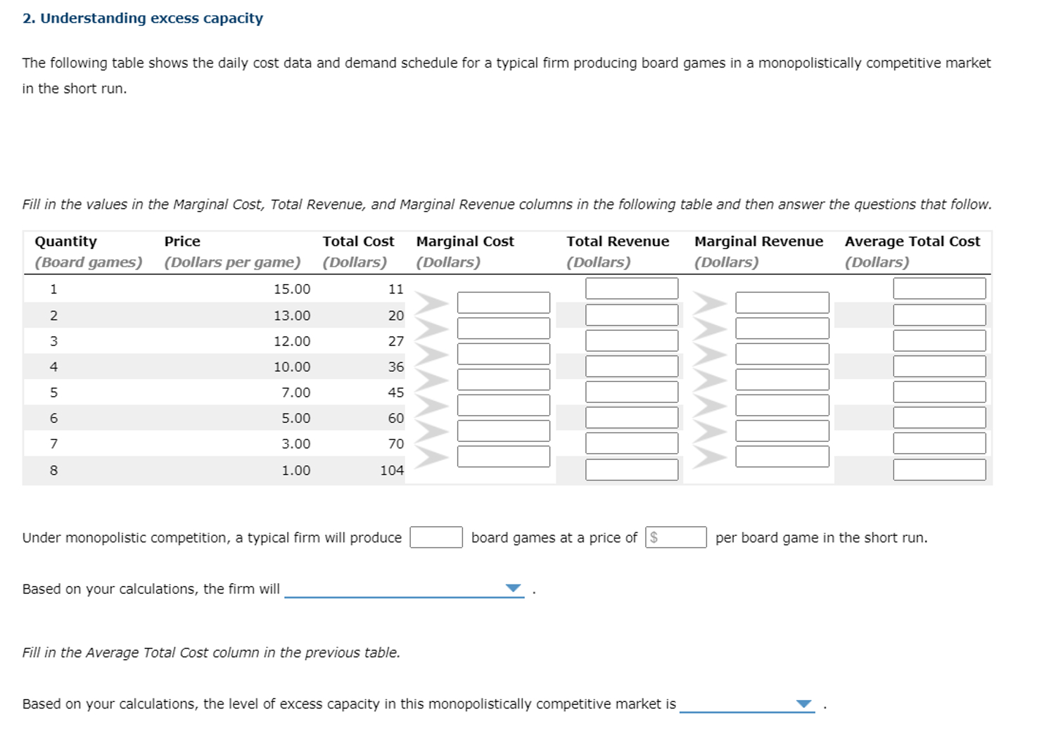 Solved Understanding excess capacityThe following table | Chegg.com