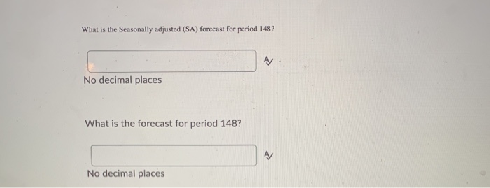 Solved Use a TSD forecasting model with the following | Chegg.com
