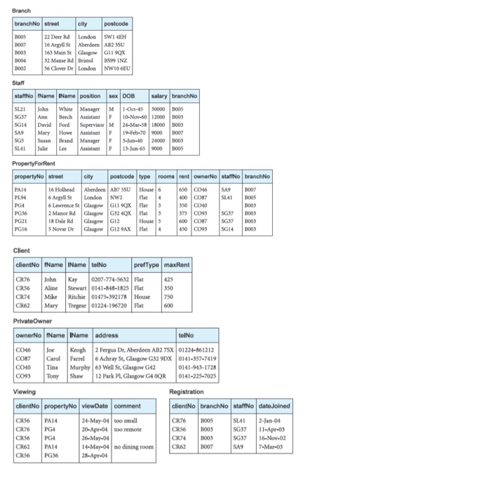 Solved DROP TABLE IF EXISTS client; CREATE TABLE client | Chegg.com