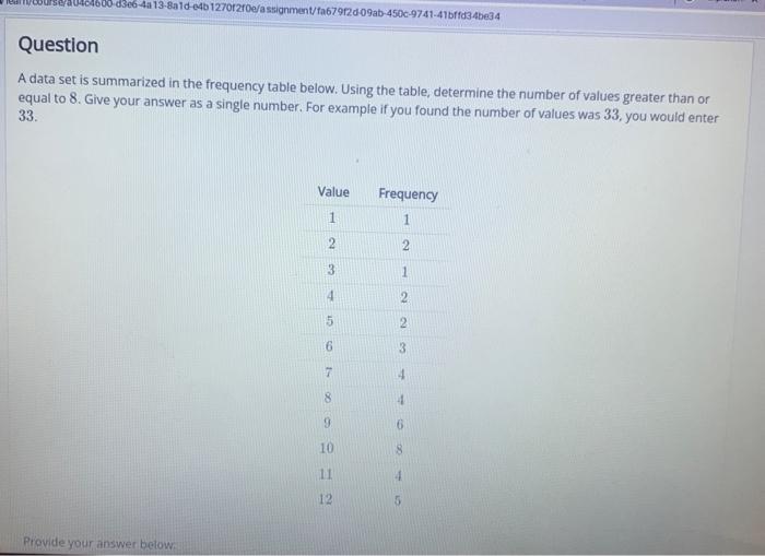 Solved A Data Set Is Summarized In The Frequency Table 