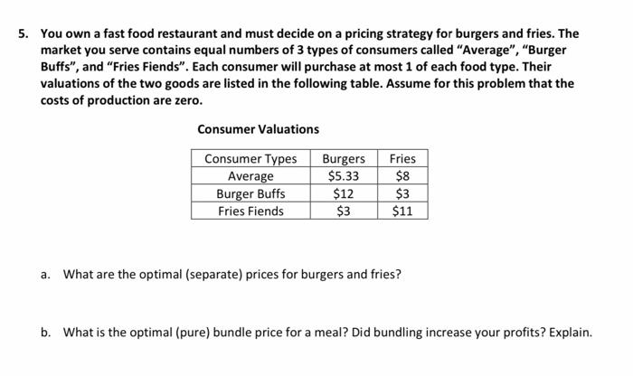 Solved 5. You own a fast food restaurant and must decide on | Chegg.com