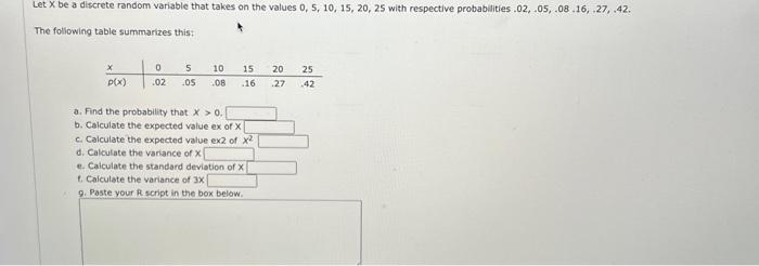 Solved Let X be a discrete random variable that takes on the | Chegg.com