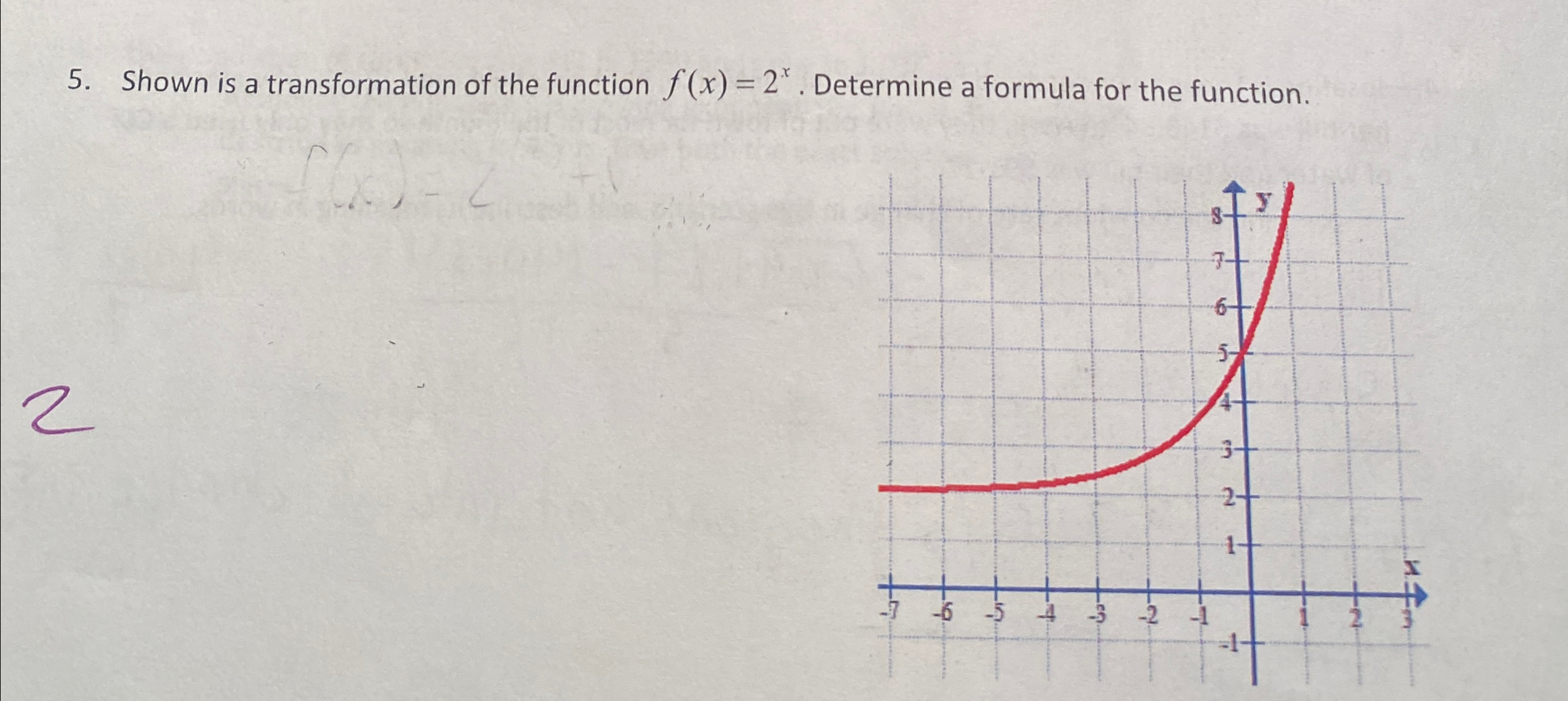 Solved Shown is a transformation of the function f(x)=2x. | Chegg.com
