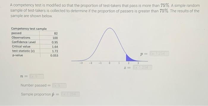 Solved A competency test is modified so that the proportion | Chegg.com