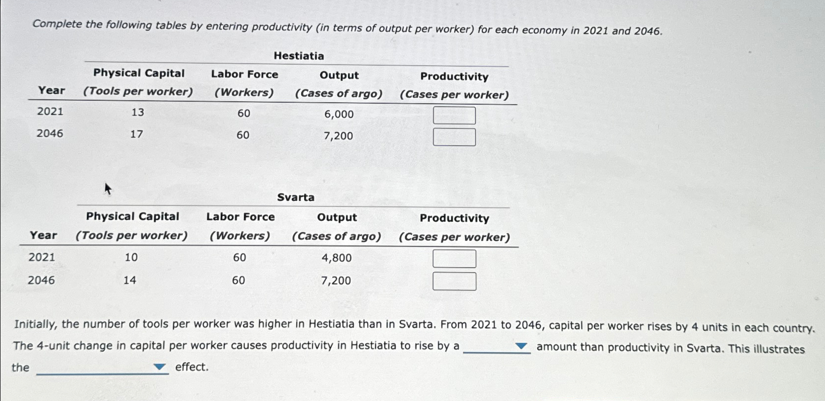 Solved Complete the following tables by entering | Chegg.com