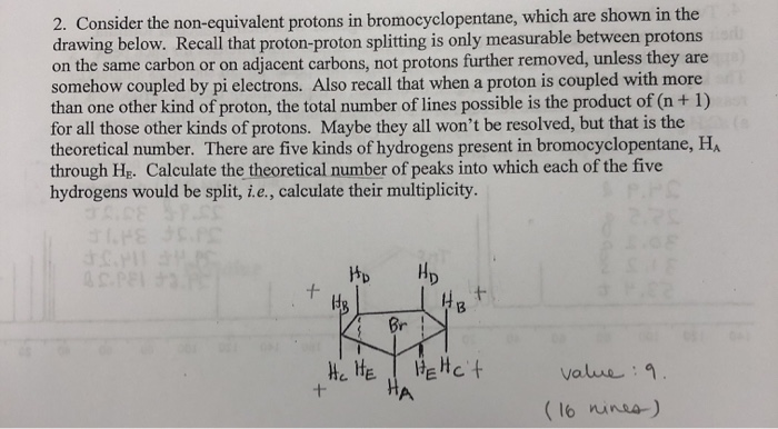 Solved 2. Consider the non-equivalent protons in | Chegg.com