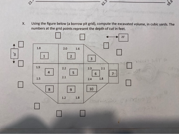 Solved X. Using the figure below (a borrow pit grid), | Chegg.com