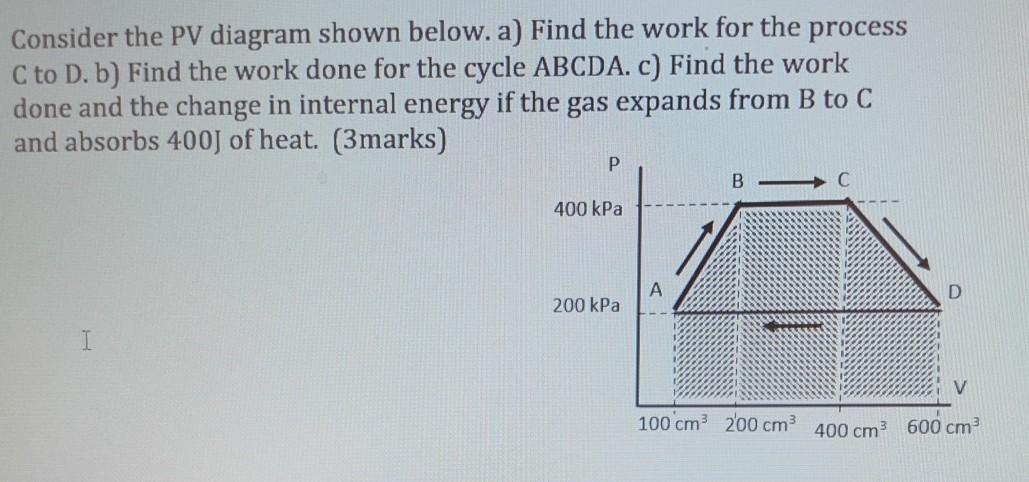 Solved Consider the PV diagram shown below. a) Find the work | Chegg.com