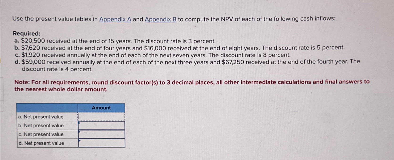 Solved Use the present value tables in Appendix A and | Chegg.com