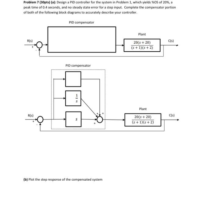 Problem 7 (30pts) (a): Design a PID controller for | Chegg.com Problem 7 (30pts) (a): Design a PID controller for | Chegg.com