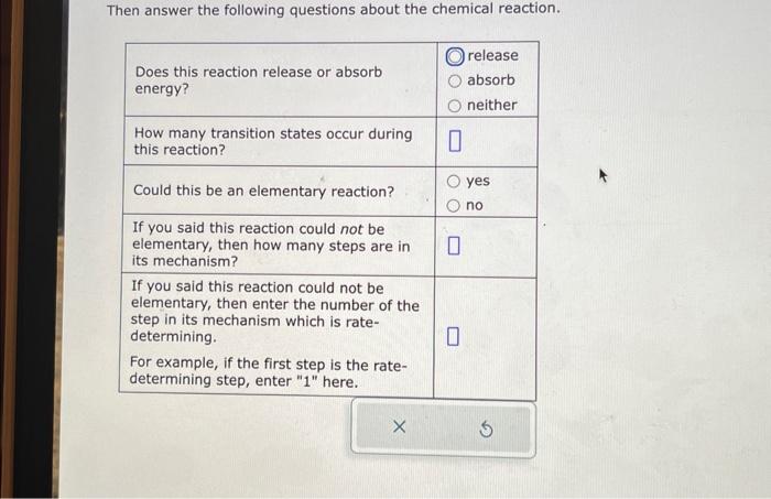 Solved Study the following reaction energy diagram: Then | Chegg.com