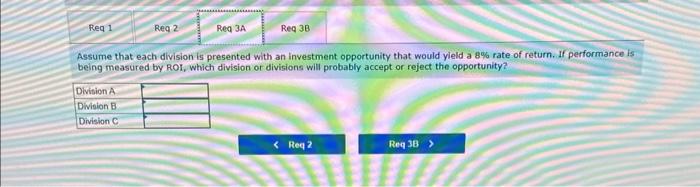 Exercise 11-14 (Algo) Evaluating New Investments | Chegg.com