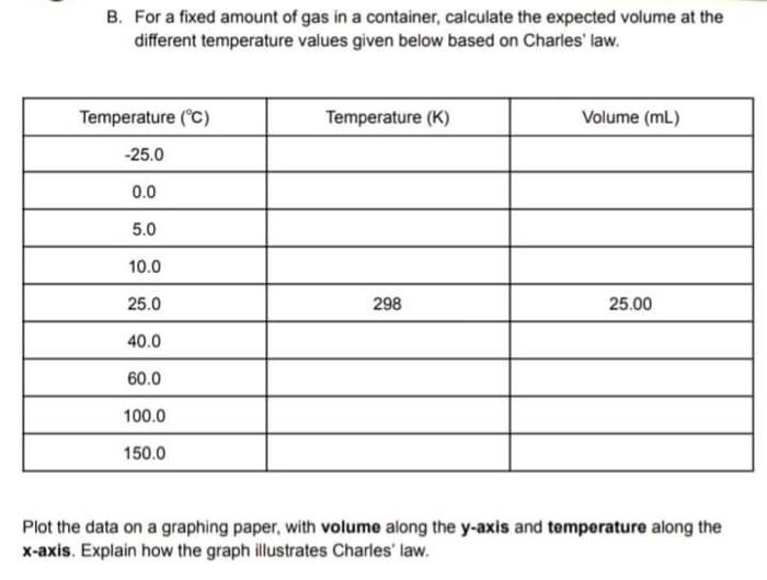 Solved B. For a fixed amount of gas in a container, | Chegg.com
