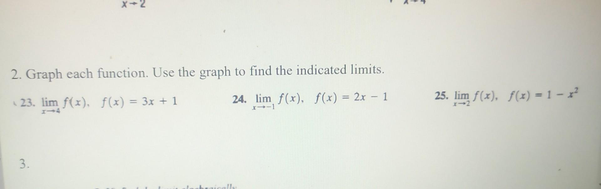 Solved 2. Graph each function. Use the graph to find the | Chegg.com