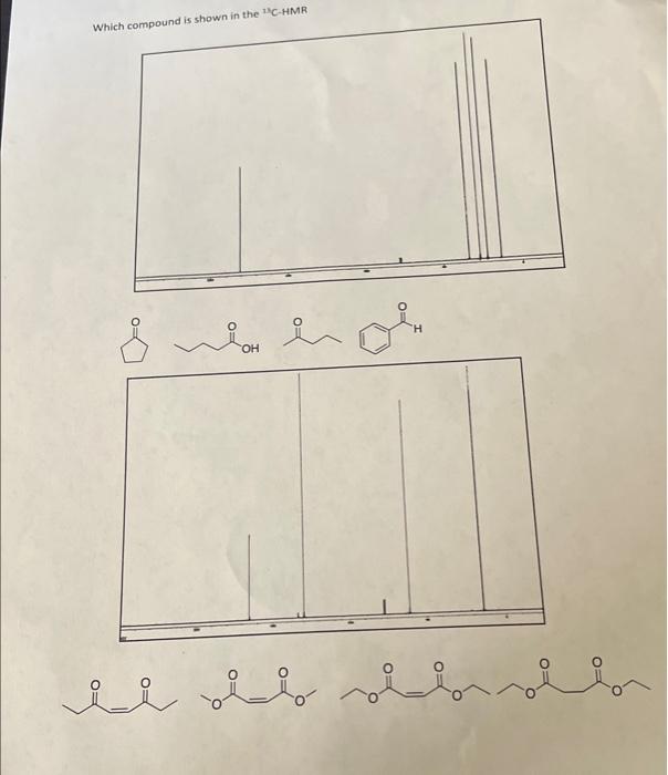 Solved 1. Find the number of carbon signals 2. Predict the | Chegg.com