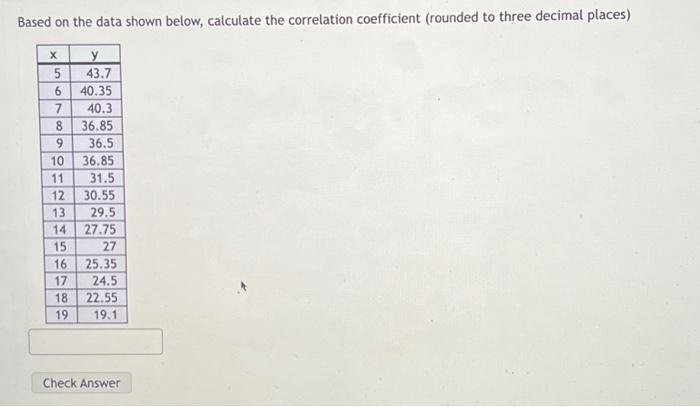Solved Based on the data shown below, calculate the | Chegg.com