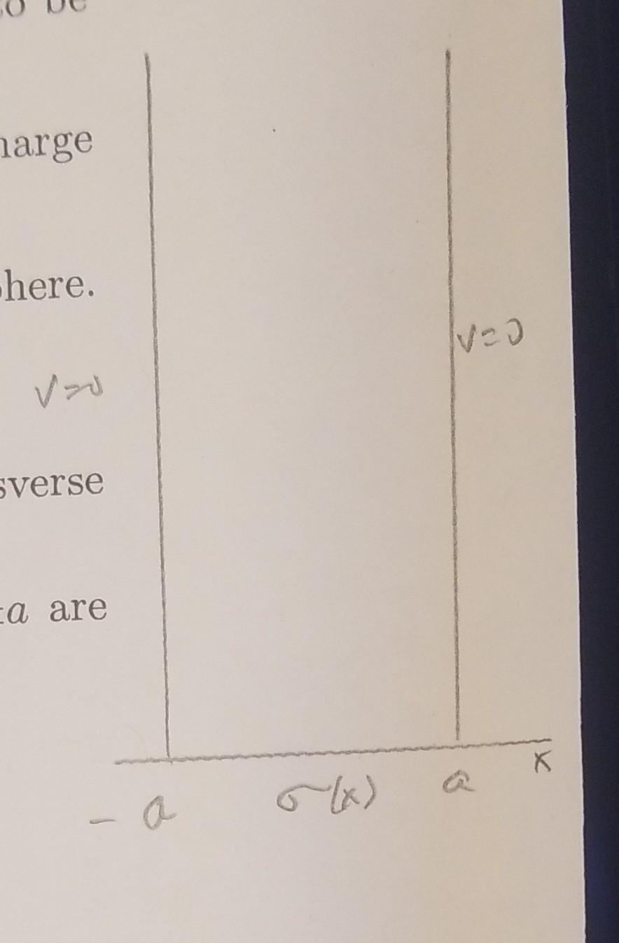 Problem 3.2 Consider an open rectangular box as in | Chegg.com