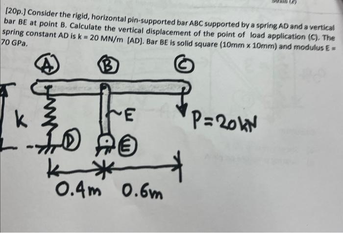 Solved [20p.] Consider the rigid, horizontal pin-supported | Chegg.com