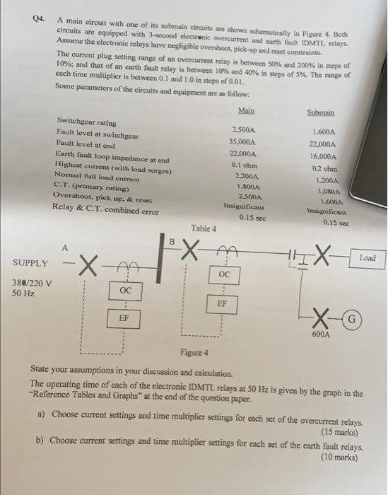 Solved Q4. A main circuit with one of its submain cirouits | Chegg.com