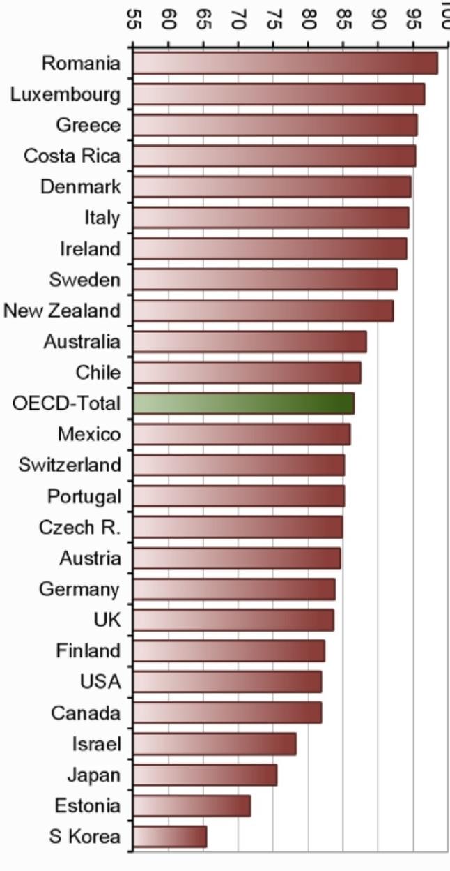 Solved Look at Figure 1 below this : Look at also Figure | Chegg.com