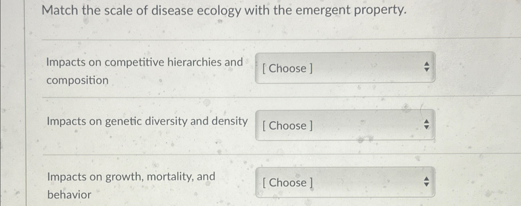 Solved Match the scale of disease ecology with the emergent | Chegg.com