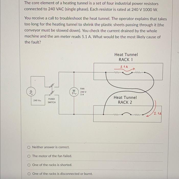 Solved The core element of a heating tunnel is a set of four | Chegg.com