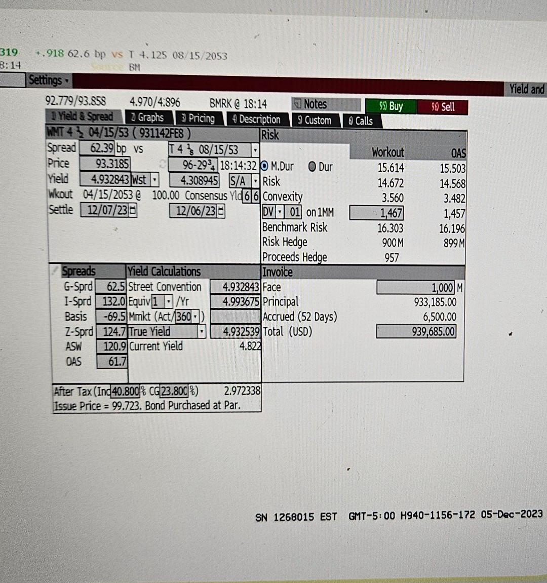 Solved Compare the prices that appear on the YAS with the | Chegg.com