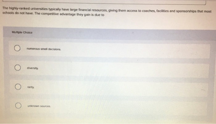 Solved Required information The Resource-Based View in | Chegg.com