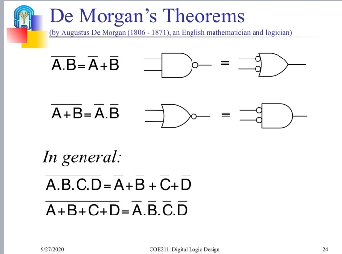 Solved De Morgan's Theorems (by Augustus De Morgan (1806 - | Chegg.com