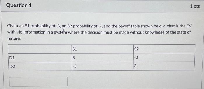 Solved Given an S1 probability of .3, an S2 probability of | Chegg.com
