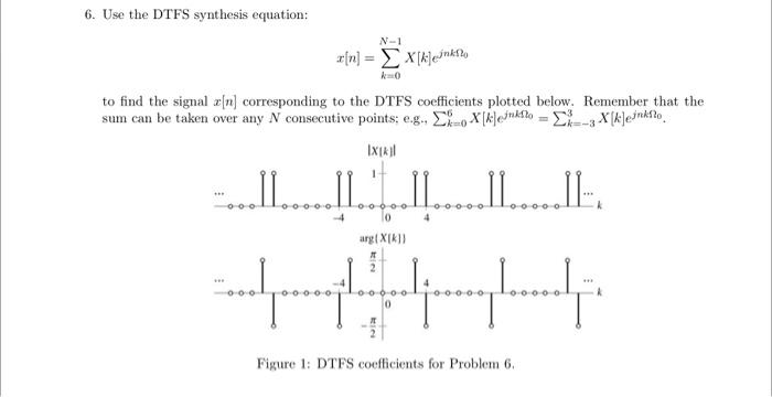 Solved 6. Use the DTFS synthesis equation: N-1 r[n] = | Chegg.com