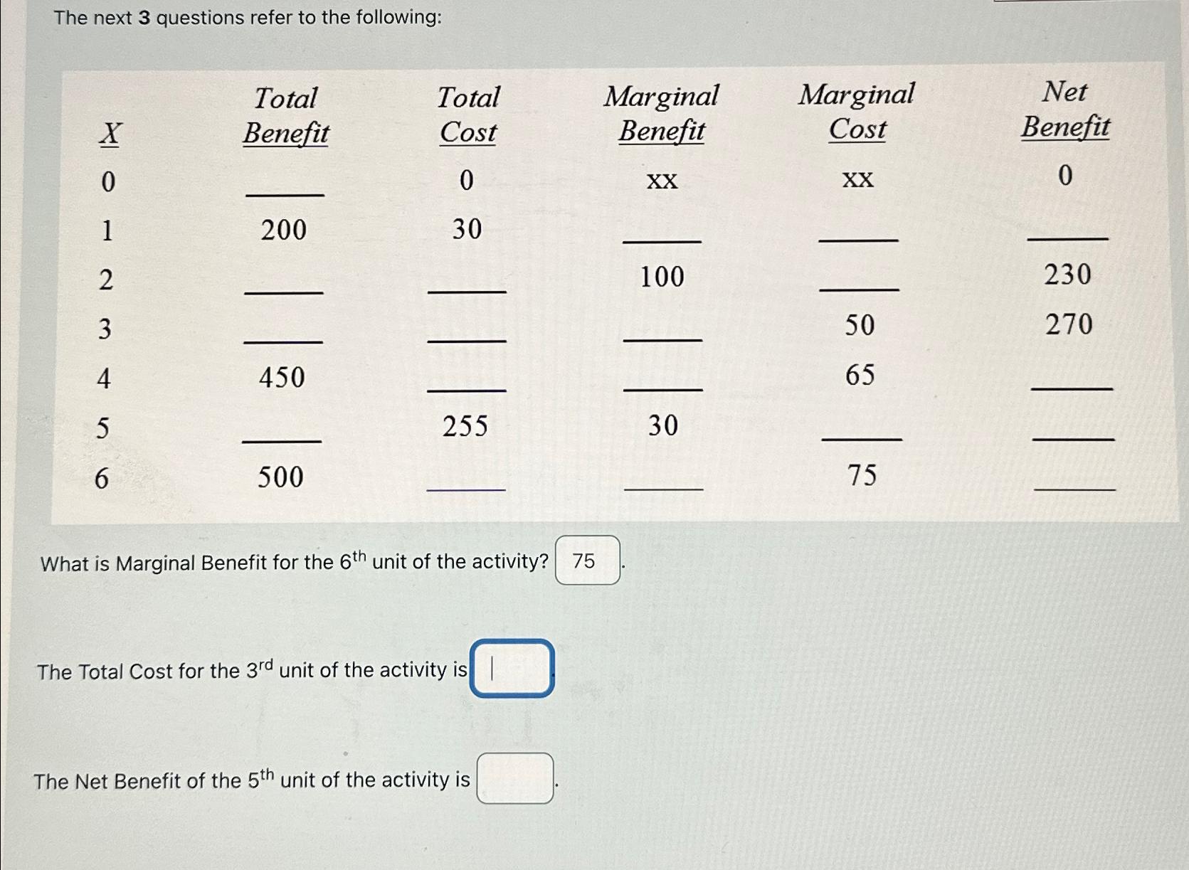 Solved The next 3 ﻿questions refer to the | Chegg.com