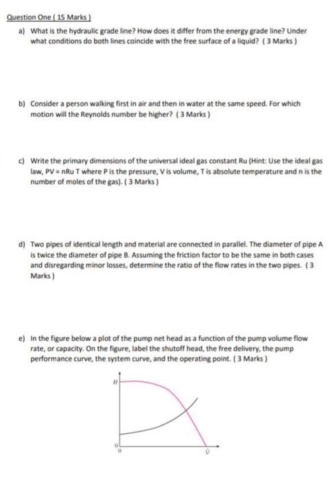 Solved a) What is the hydraulic grade line? How does it | Chegg.com