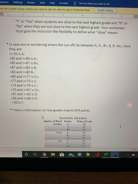 BMIS 211 Synthesizing Project-Gradebook Create a | Chegg.com