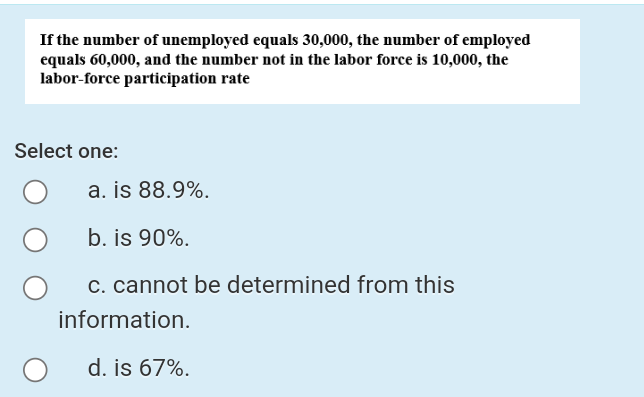 Solved If The Number Of Unemployed Equals 30 000 The Number Chegg