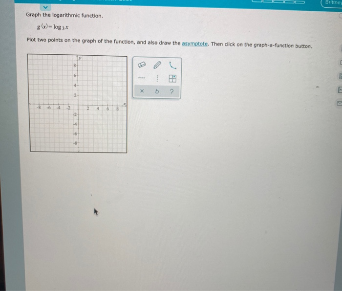 Solved i need to plot TWO points PLEASE name the 2 points i | Chegg.com