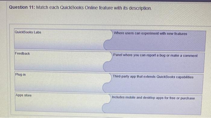 Solved Question 11: Match each QuickBooks Online feature | Chegg.com