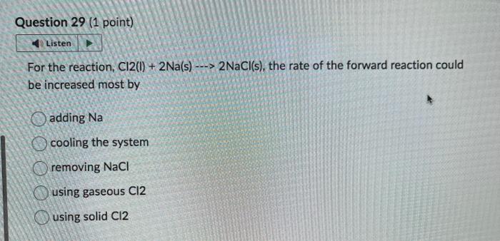 Solved For the reaction, Cl2(1)+2Na(s)→2NaCl(s), the rate of | Chegg.com