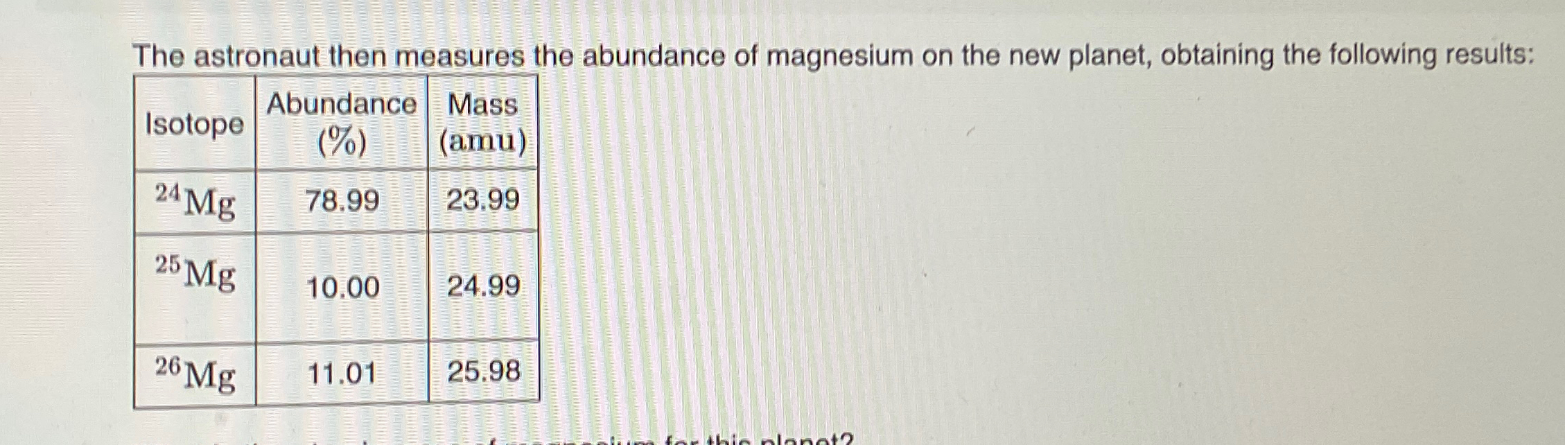 Solved The astronaut then measures the abundance of | Chegg.com