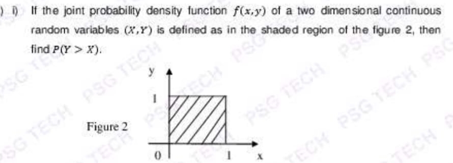 Solved i) ﻿If the joint probability density function f(x,y) | Chegg.com