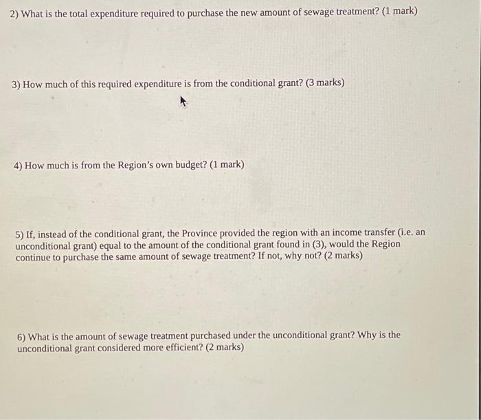 Solved Conditional versus Unconditional Grant The Regional | Chegg.com