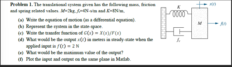 Problem 1. ﻿The translational system given has the | Chegg.com