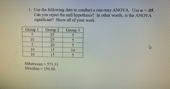 Solved 1. Use the following data to conduct a one-way ANOVA. | Chegg.com