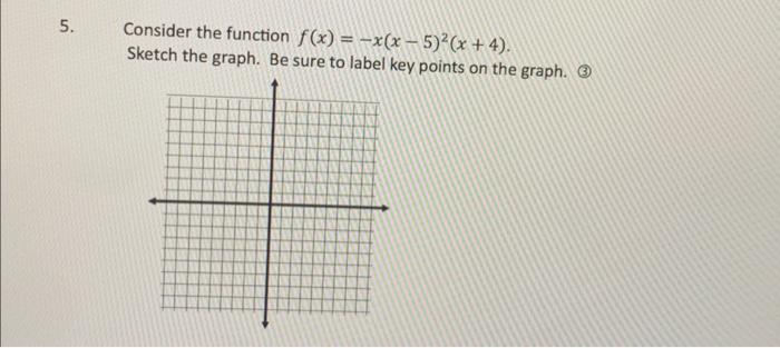 Solved Consider the function f(x)=−x(x−5)2(x+4). Sketch the | Chegg.com