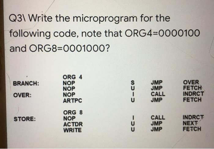 Q31 Write the microprogram for the following code, | Chegg.com
