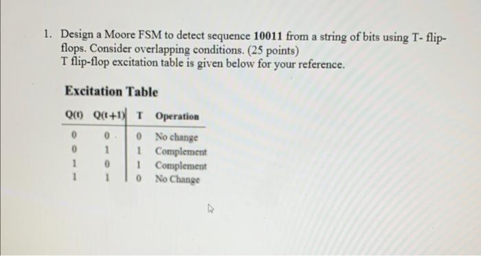 Solved 1. Design a Moore FSM to detect sequence 10011 from a | Chegg.com